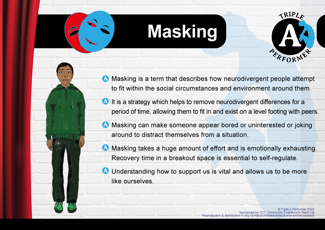 Infographics - Triple A Performer